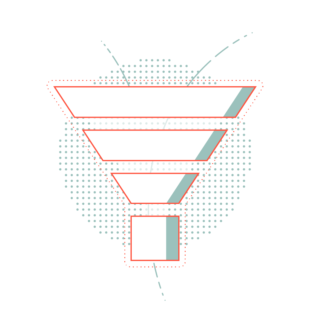 5 Things to Consider Before You Start Experimenting Across the Full Funnel